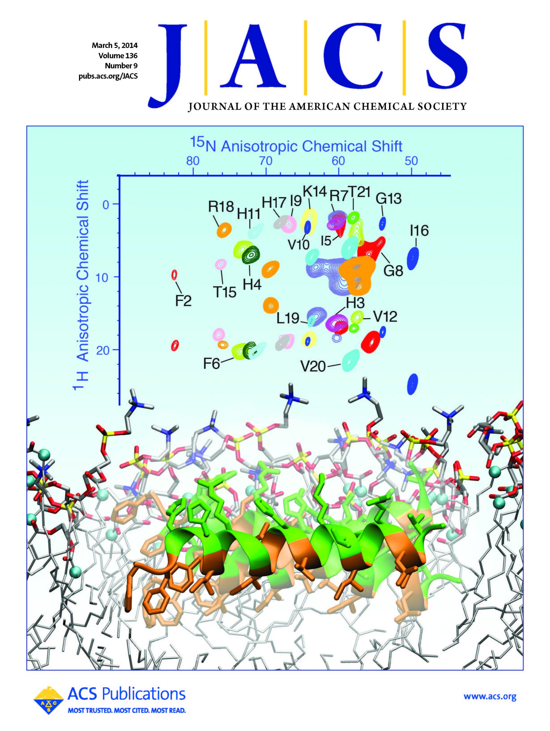 Publications – The Cotten Lab