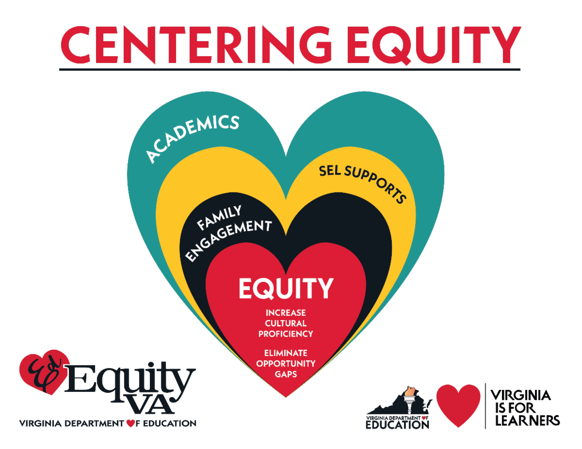 Administrative Corner-Centering Equity – TTAC Link Lines